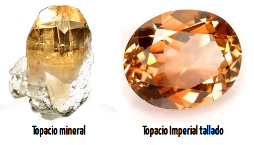 topacio – Blog Joyería Plaor